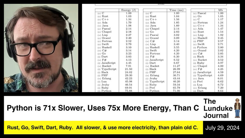 Shared post - Python is 71x Slower, Uses 75x More Energy, Than C Shared post - Python is 71x Slower, Uses 75x More Energy, Than C