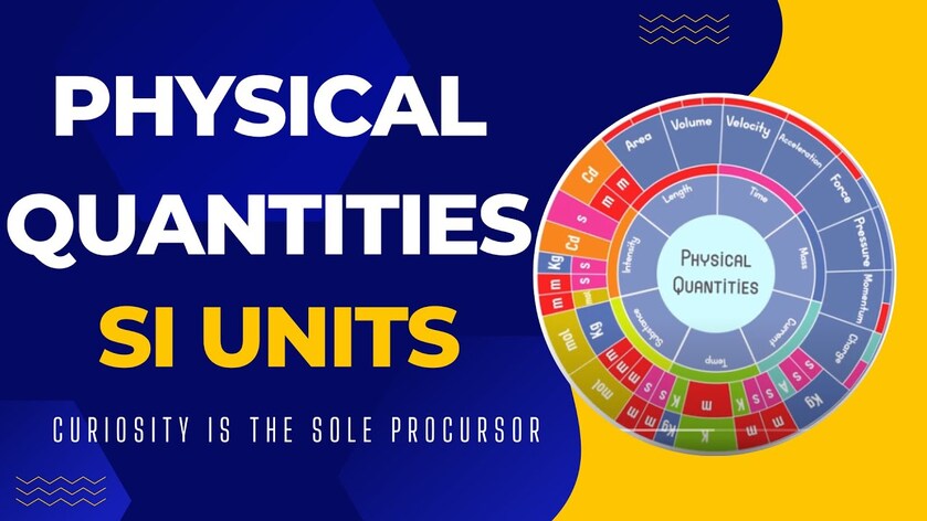 Shared post - Physical Quantities | Base Quantities | Derive Quantities ...