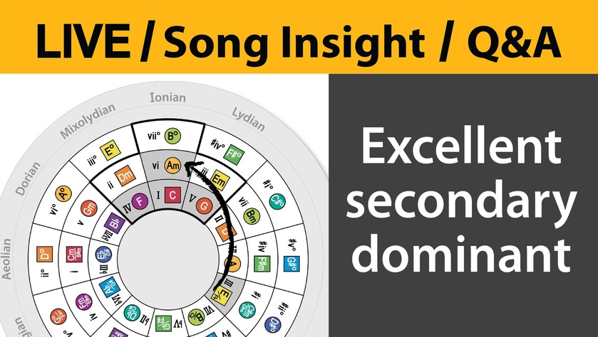 Shared post - 381 | Song Insight / Q&A - Excellent Secondary Dominant