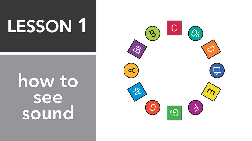 Shared post - Lesson 1: How to See Sound