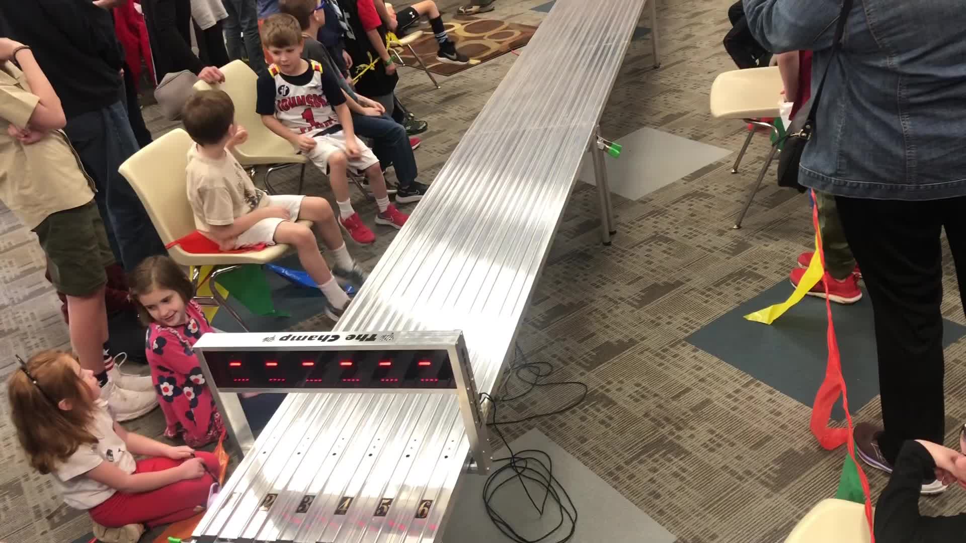 Shared post - PWD results